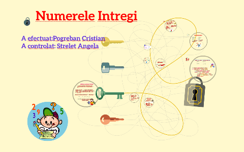 Numerele Intregi by Dorina Pogreban on Prezi