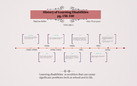 History of Learning Disabilities by Abby Thompson on Prezi