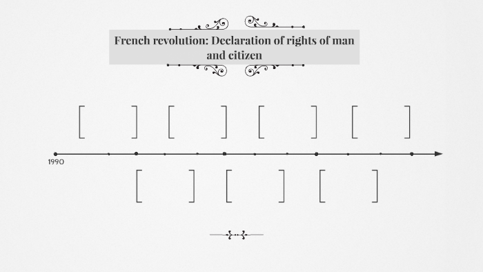 French revolution: declaration of rights of man and citizen by Rebecca ...