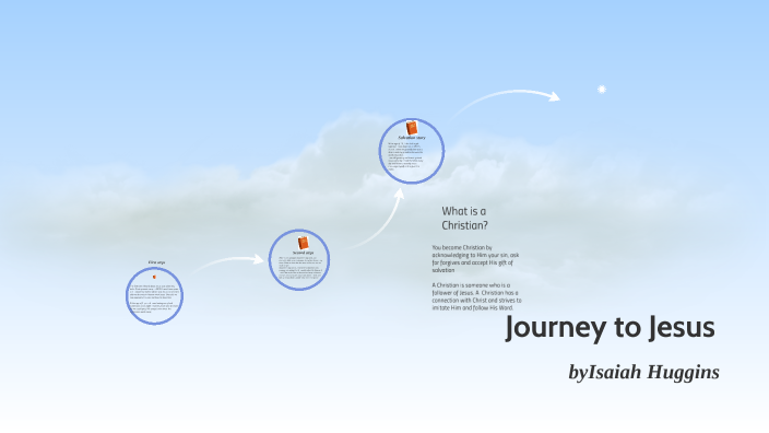 My journey to Jesus by Beneliz Huggins on Prezi