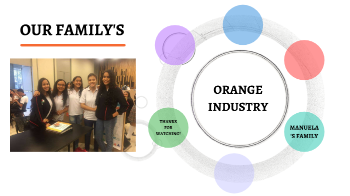 OUR FAMILY'S by Yeni Grisales on Prezi