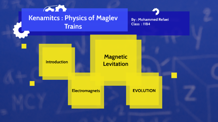 The Physics Behind Maglev Trains by Mohammed Refaei on Prezi