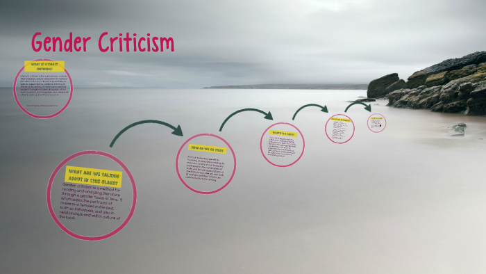Gender Criticism by Kristi Miller on Prezi