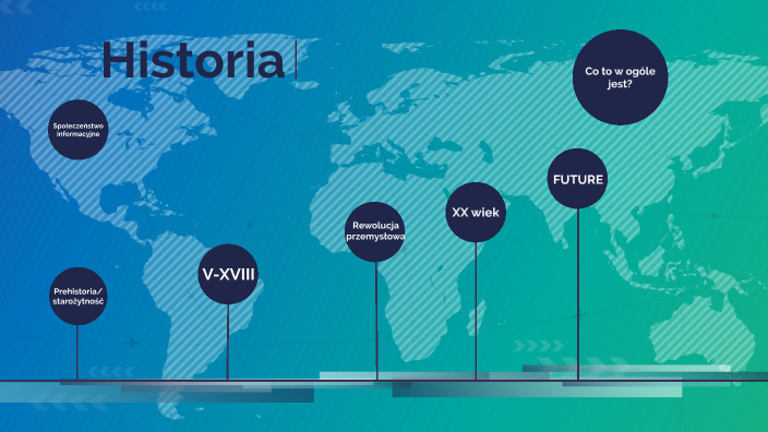 TI historia by Dominik Adamus on Prezi