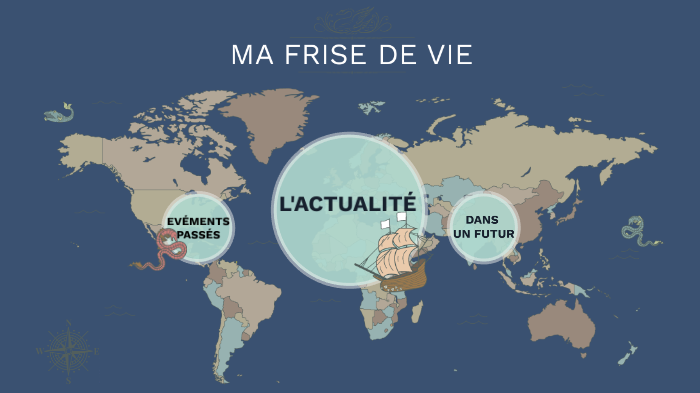 frise de vie by SARA ESCANDON on Prezi