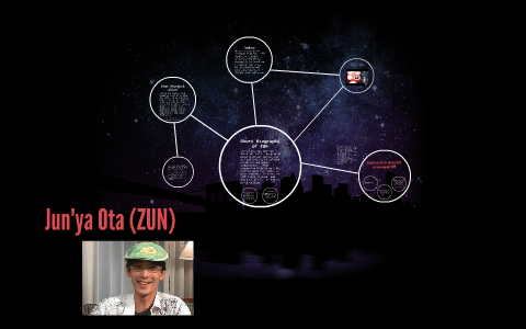 Jun'ya Ota (ZUN) by Dylan L. on Prezi