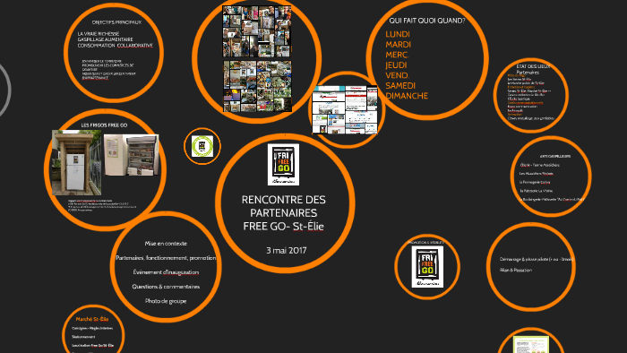 Frigo Free Go- St-élie by Anne Sarrasin on Prezi