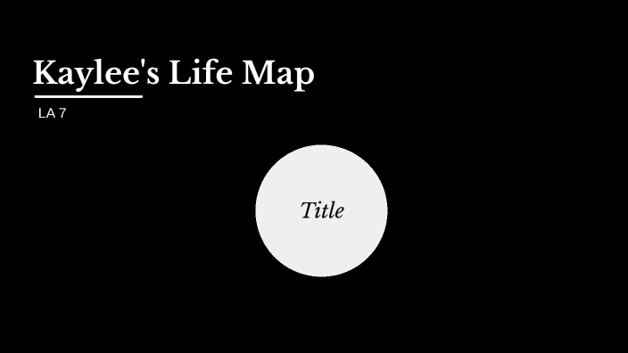 My Life Map by KAYLEE GIBBS-PENDELL on Prezi