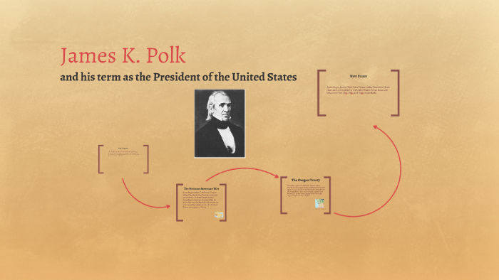 James K. Polk (Final) by Ben S. on Prezi