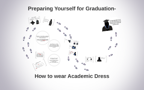 How to wear Academic Dress by ANU Student Central on Prezi