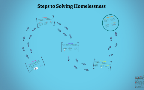 Homelessness Solutions Presentation by on Prezi