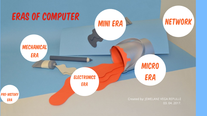 ERAS OF COMPUTER by Jewelane Repulle on Prezi