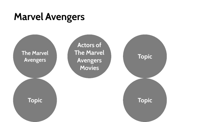 Marvel Avengers Presentation by Alex Morgan on Prezi