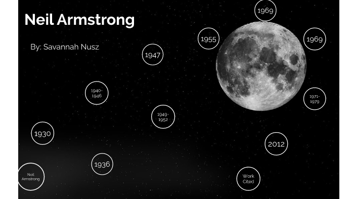 Neil Armstrong Timeline by Savannah Nusz on Prezi