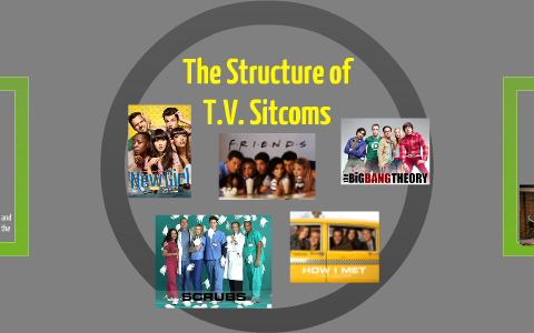 Structure of Sitcoms by Alix Holcomb