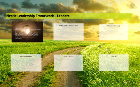 Nestle Leadership Framework by bassem ibrahim on Prezi