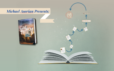 Michael Asorian Presents: The Scorch Trials by Michael Asorian on Prezi