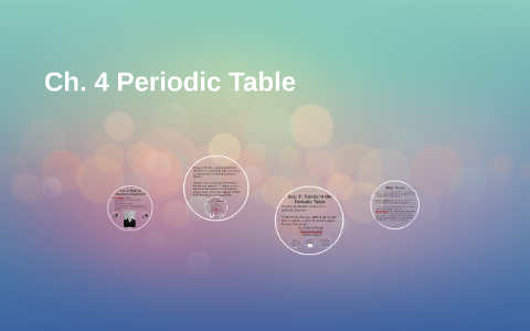 Ch. 4 Periodic Table by on Prezi