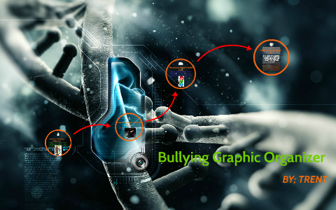 Bullying graphic organizer by Link Hylian on Prezi