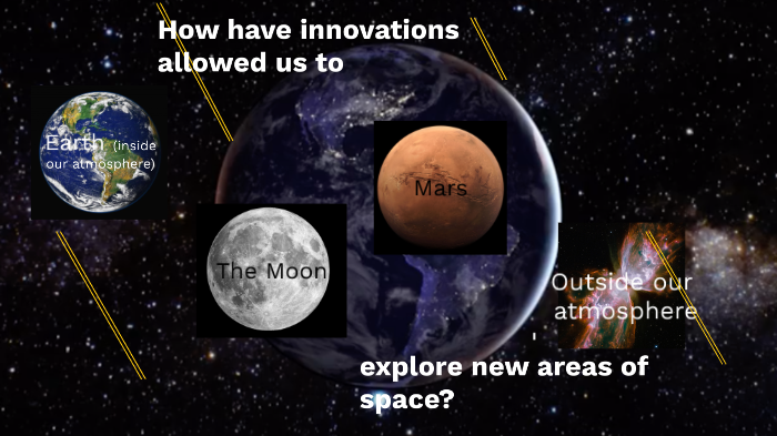 How have innovations allowed us to explore new areas of space by ...