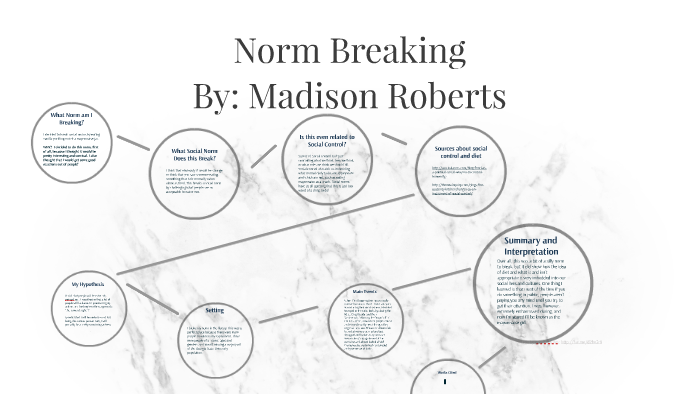 Norm Breaking by Madison Roberts on Prezi