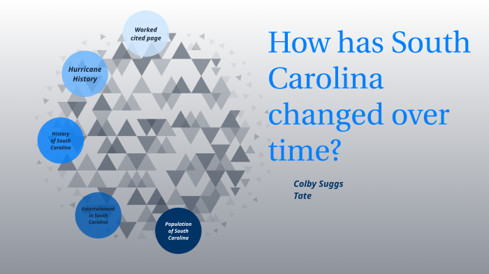 Earth's History Diversity of Life by Colby Suggs on Prezi