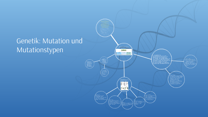 Genetik: Mutation und Mutationstypen by fly cookie on Prezi