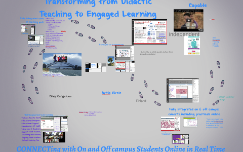 Transforming from Didactic Teaching to Engaged LearningFinal by Milena Dunn on Prezi