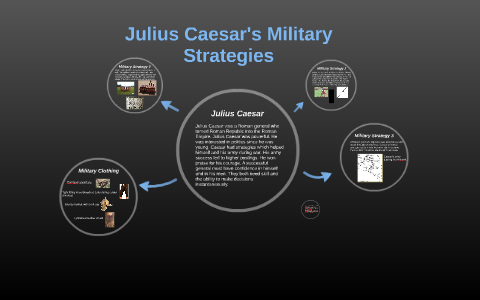 Julius Caesar's Military Strategies and Tactics by Thais Maldonado on Prezi