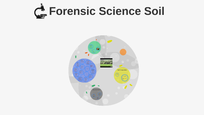 Forensic Science Soil by Susan Marie Terra on Prezi