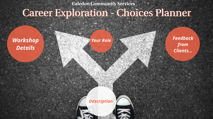 Career Exploration - Choices Planner Trial by Jobs Caledon CCS on Prezi