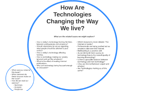 How Are Technologies Changing the Way We live? by Matthew Pifer on Prezi