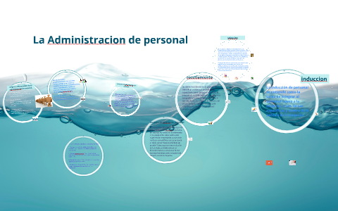 La Administracion de personal by eduardo sanchez rojas on Prezi
