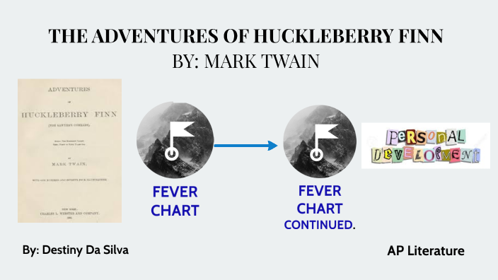 HUCK FINN: THE FEVER CHART - D.D. by Destiny Da Silva on Prezi