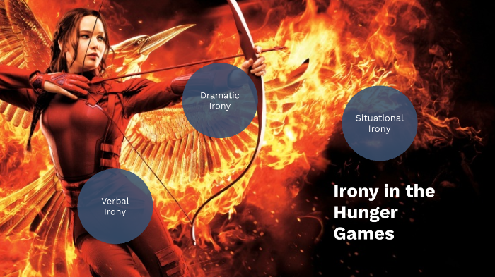 Irony in the Hunger Games by Jaidyn Van Dop on Prezi