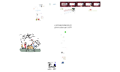 Project DPO en ERGONOMIE by Jeff Stubbe on Prezi