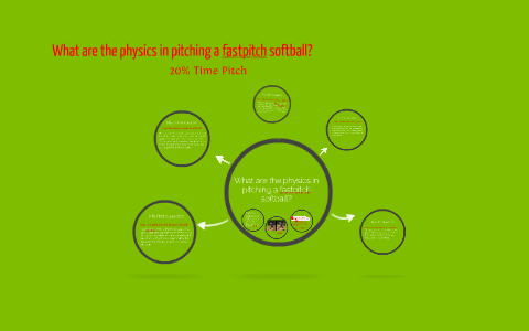 What are the physics in pitching a fastpitch softball? by Erin Hickle ...