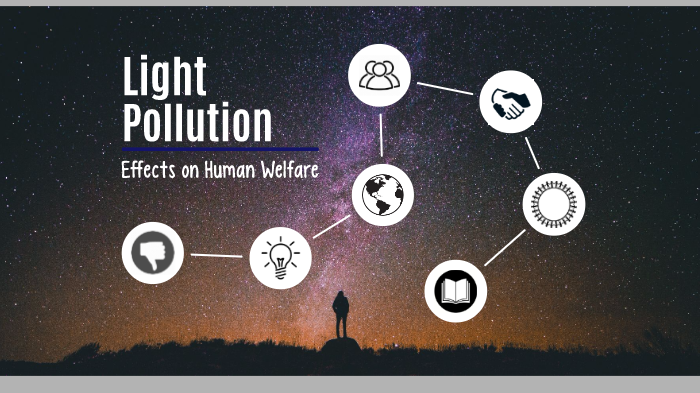 human effects of light pollution by Pablo Ramos on Prezi