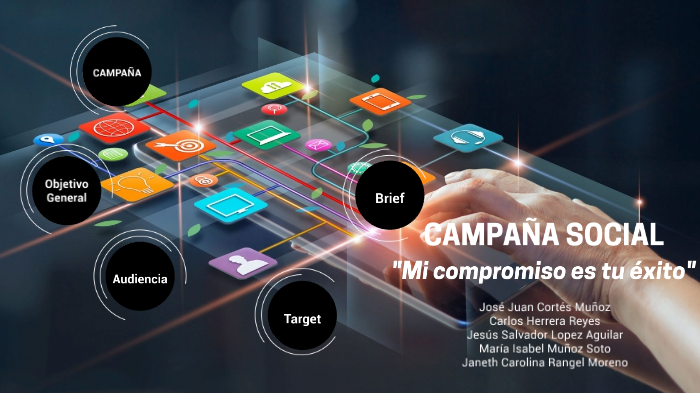 Campaña de Mercadotecnia Social by Janette Rangel on Prezi