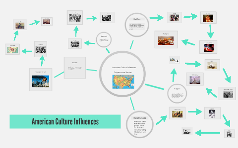 American Culture Influences by Harriet Flinsch on Prezi