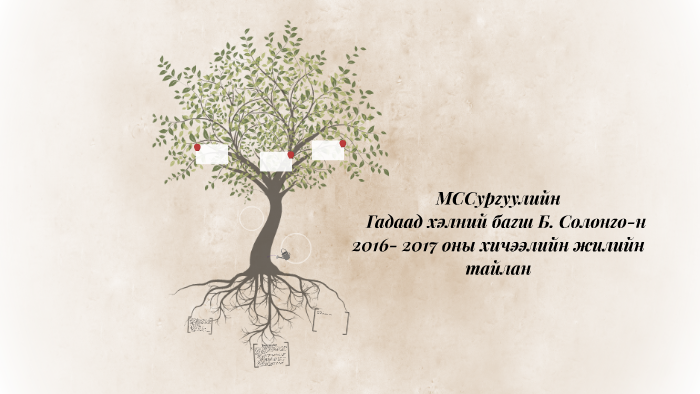 МССургуулийн by Soko Solongo