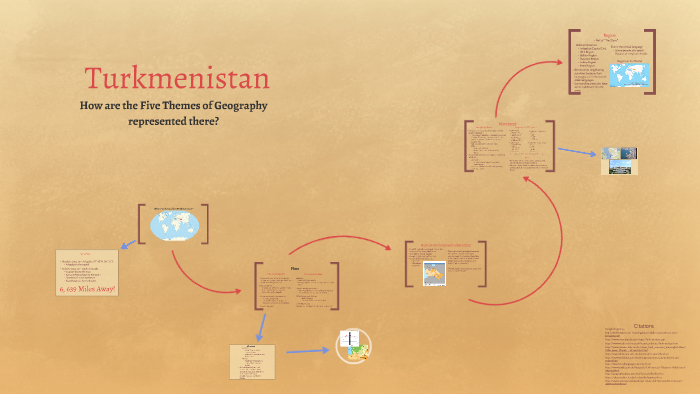 Turkmenistan: AP Human Geography by Jenna A. on Prezi
