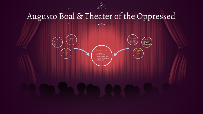 Augusto Boal & Theatre of the Oppressed by Michelle Beers on Prezi