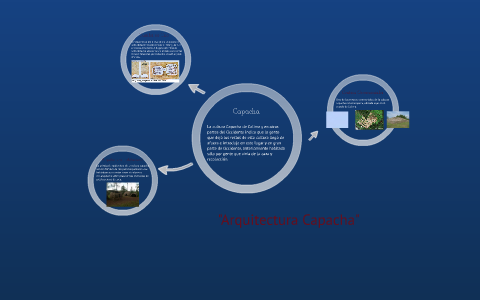 "Arquitectura Capacha" by Ed Rmrz on Prezi
