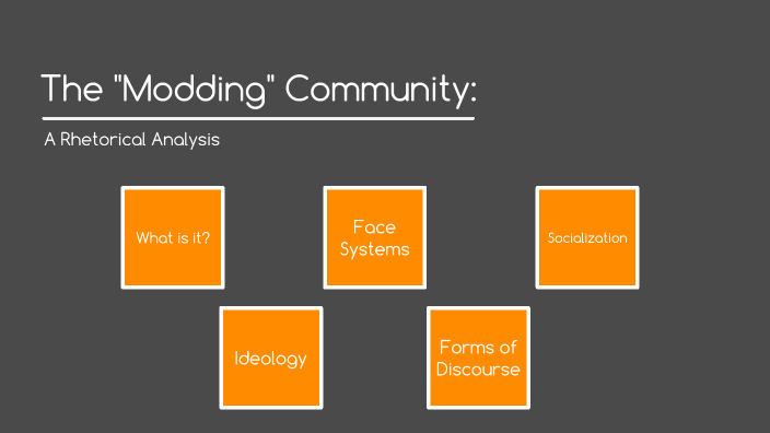 Multimodal Rhetorical Analysis by Legion Lake on Prezi
