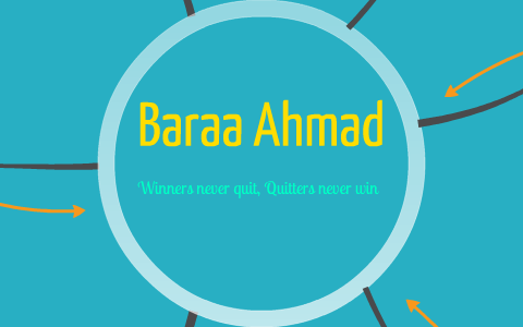 Baraa Ahmad by Baraa Turkmenoglu on Prezi