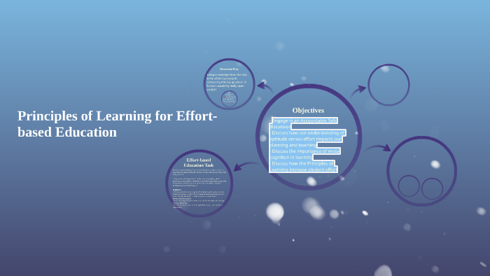 Principles of Learning for Effort-based Education by Sara Schneller