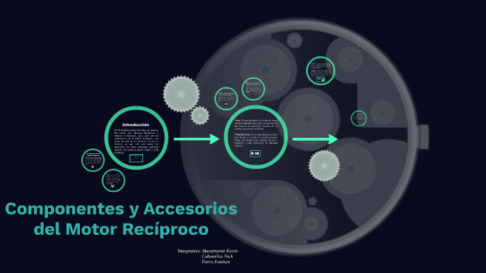 Componentes y Accesorios del Motor Recíproco by Jael Toledo on Prezi