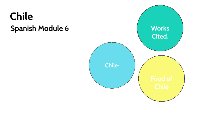 Chile Spanish Module 6 by Lia Parry on Prezi