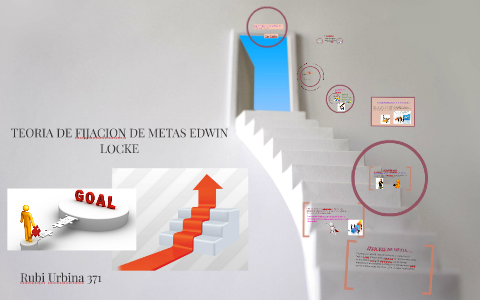 TEORIA DE FIJACION DE METAS EDWIN LOCKE by rubi urbina on Prezi
